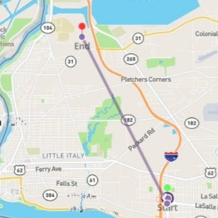 GPS Shopping Cart Tracking | Reduce Loss Rates | QuickTrack